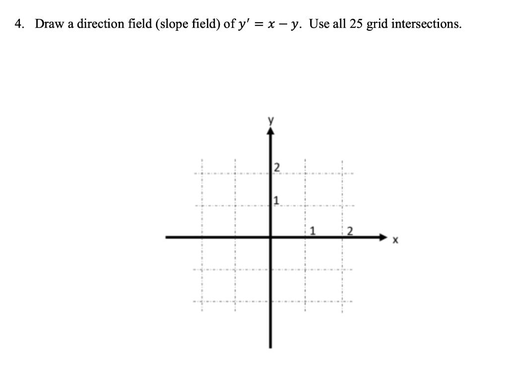 Solved 4. Draw a direction field (slope field) of y' = x - | Chegg.com