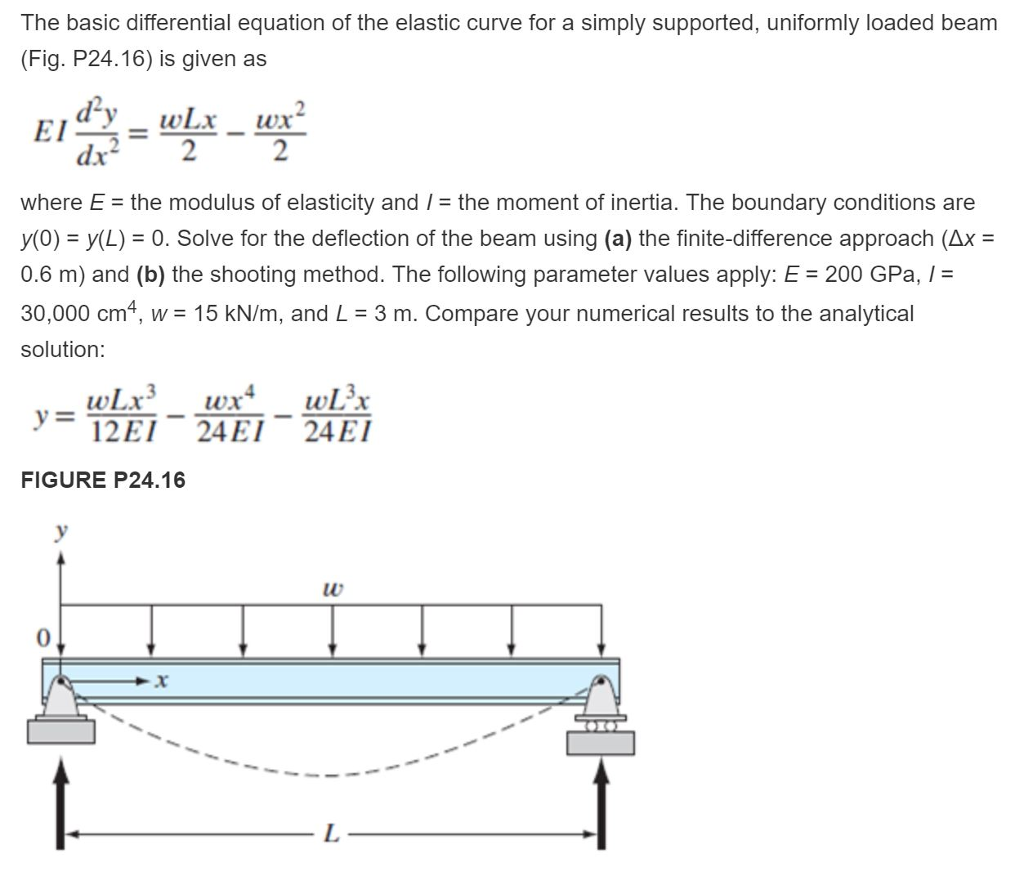 Deflection Of Beam Elastic Curve - The Best Picture Of Beam