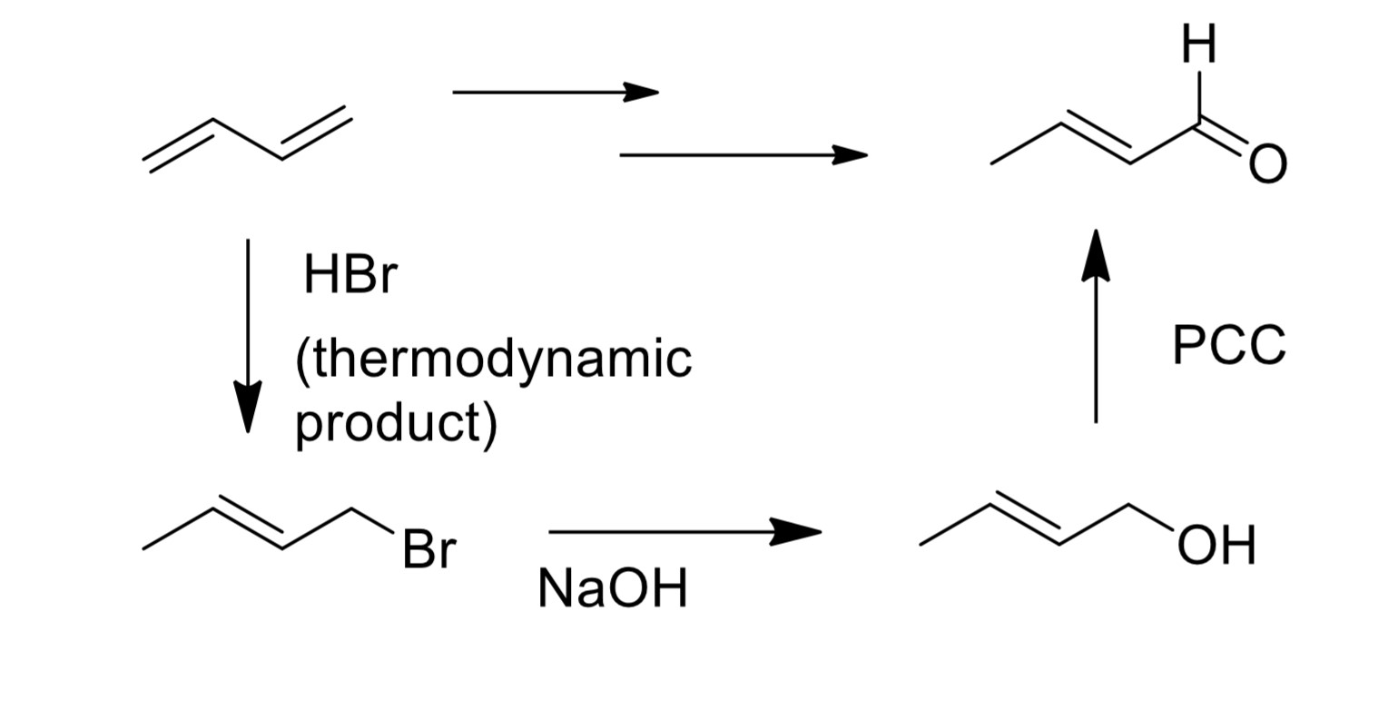 Solved HBr PCC (thermodynamic product) OH NaOH | Chegg.com