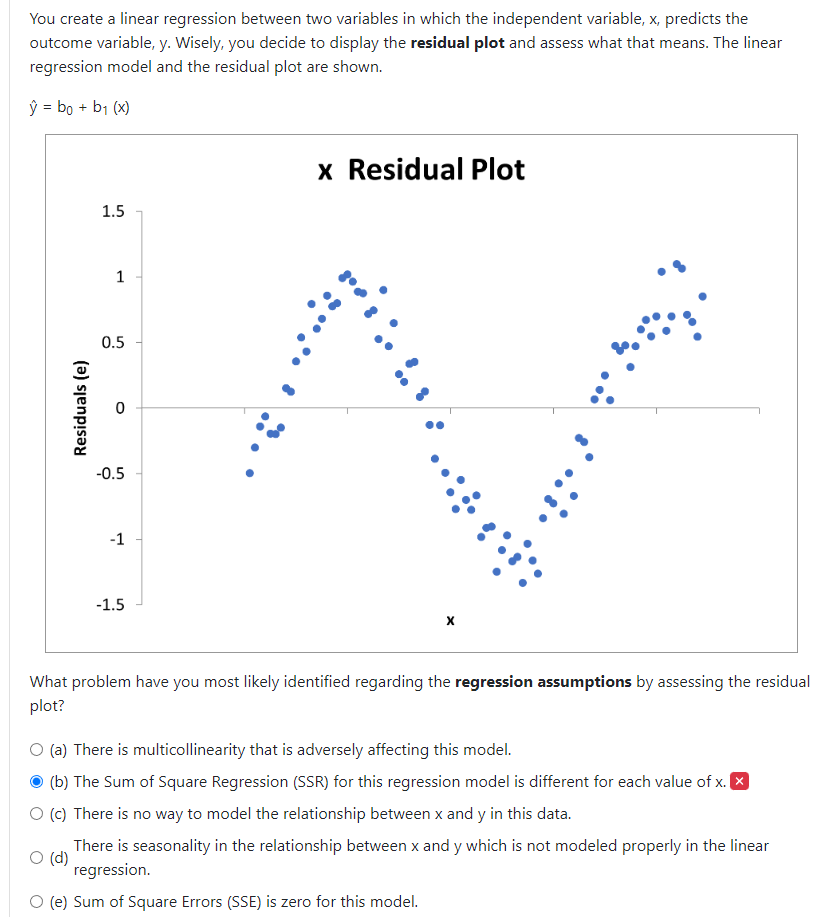 Solved You create a linear regression between two variables | Chegg.com