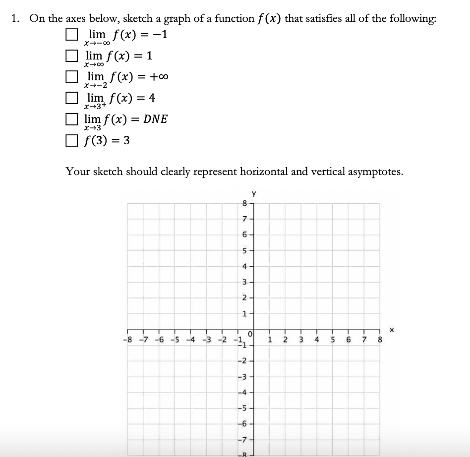 Solved = - X-00 1. On the axes below, sketch a graph of a | Chegg.com