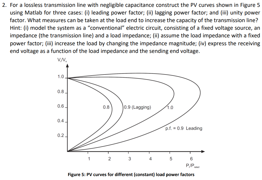 Solved Solve This Question Using The Matlab Filecode 0486