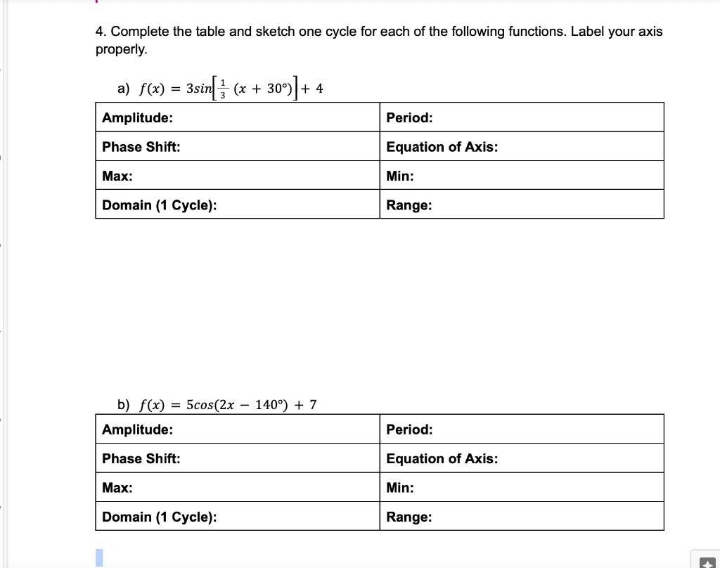 Solved 4. Complete the table and sketch one cycle for each | Chegg.com