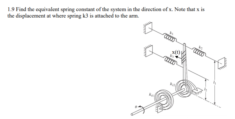 Solved 1.9 Find the equivalent spring constant of the system | Chegg.com