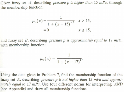 Solved Given fuzzy set A, describing pressure p is higher | Chegg.com