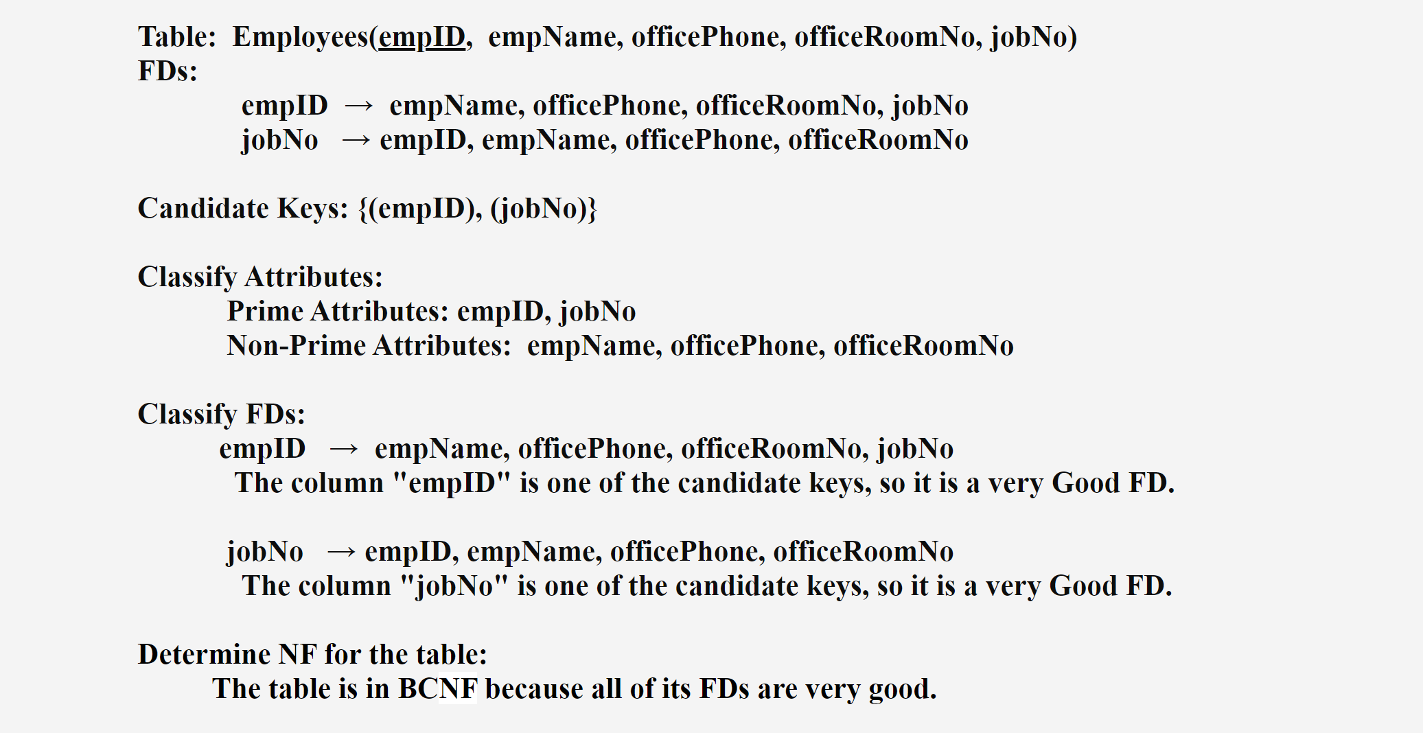 Solved CREATE TABLE Skills (skillID CHAR(10),name | Chegg.com