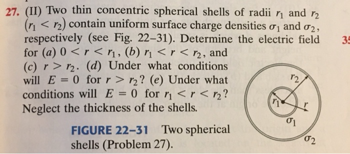 Solved 27. (II) Two thin concentric spherical shells of | Chegg.com