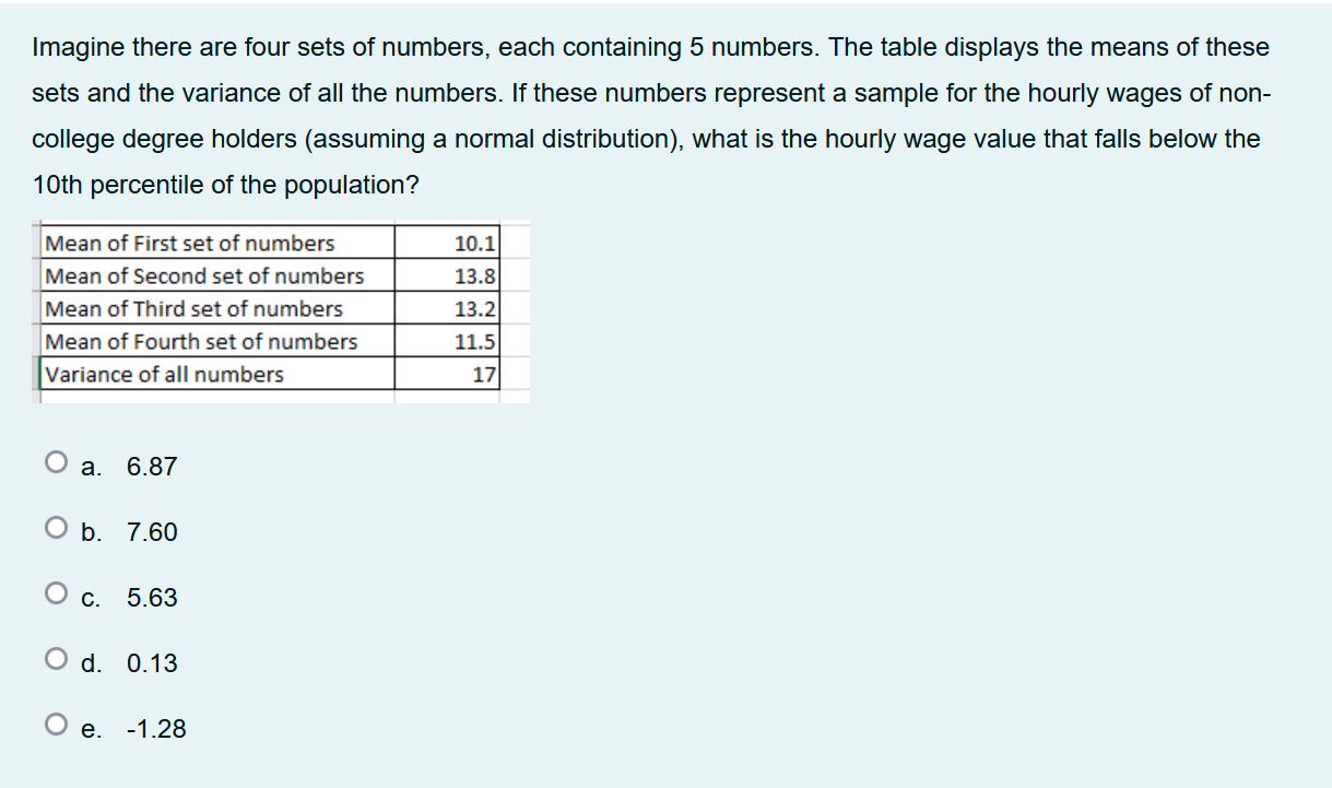 Solved Imagine there are four sets of numbers, each | Chegg.com