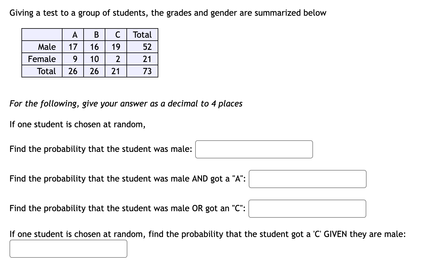 Solved DO NOT USE CHAT GPT OR NAY OTHER AI. IT'S ALWAYS | Chegg.com
