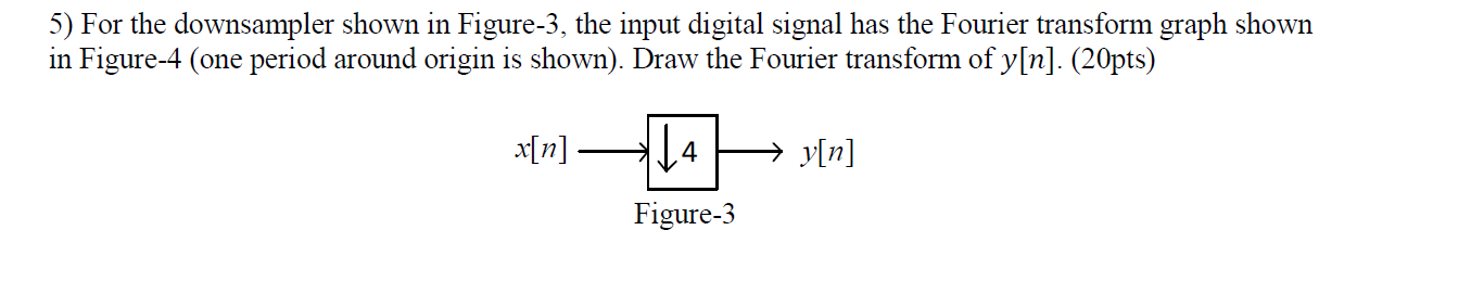 Solved 5) For the downsampler shown in Figure-3, the input | Chegg.com