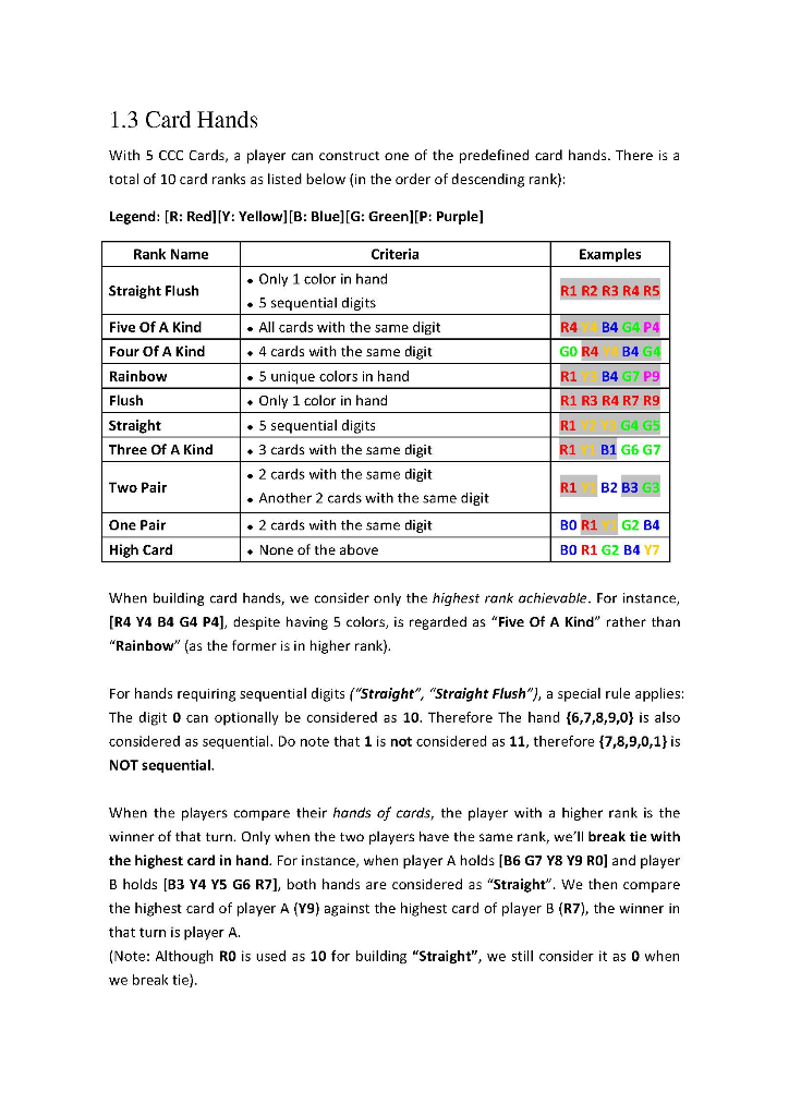 C++ Programming. It is a card game. Can anyone show | Chegg.com