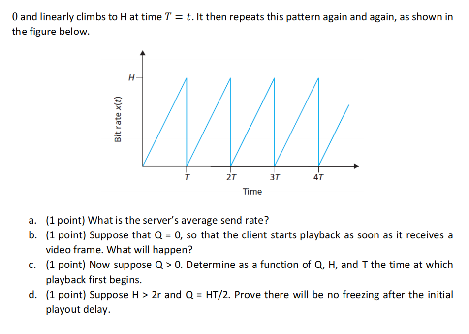 Solved Q3: Consider the HTTP based streaming scenario shown | Chegg.com