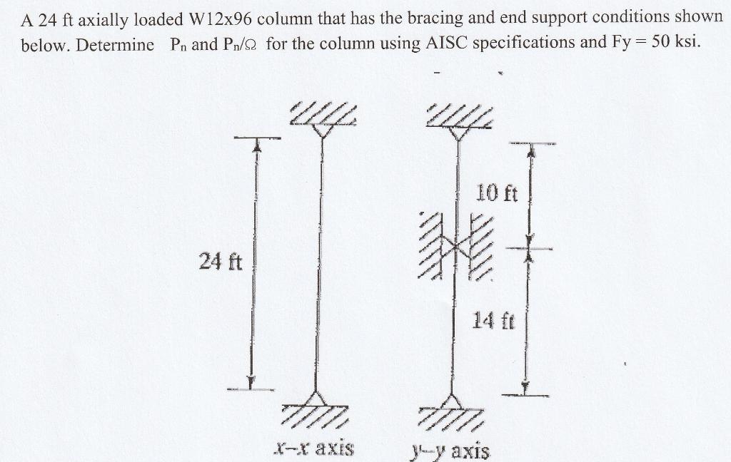 Solved A 24 ft axially loaded W12x96 column that has the | Chegg.com