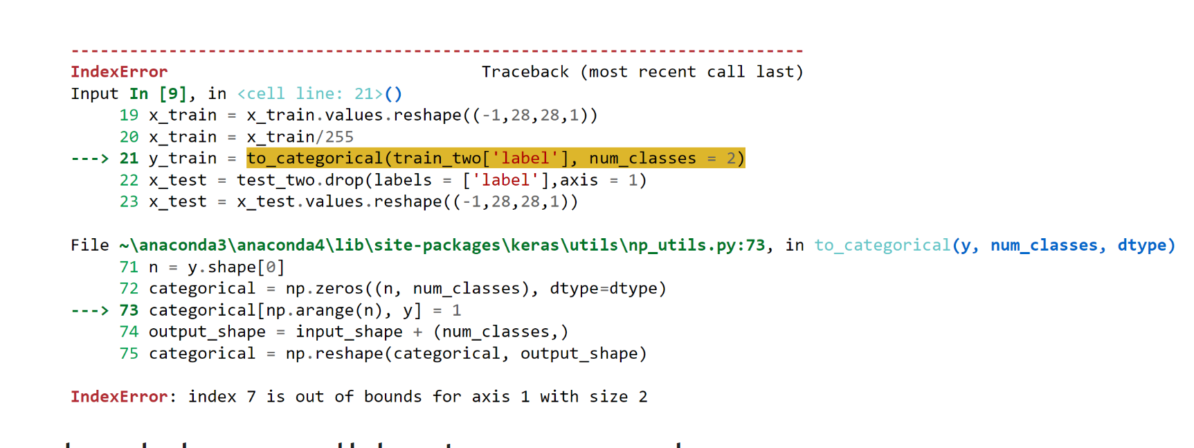 Solved 8. Use the MNIST dataset from Kaggle, subset a | Chegg.com