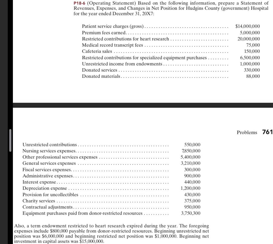 Solved P18-6 (Operating Statement) Based on the following | Chegg.com