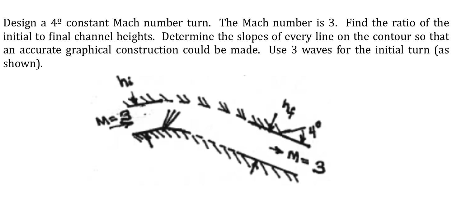 Design a 4º constant Mach number turn. The Mach | Chegg.com