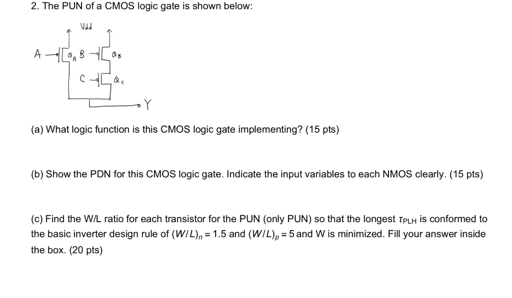 Solved 2. The PUN of a CMOS logic gate is shown below: VJJ | Chegg.com