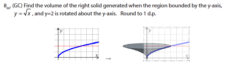 Solved 860∘(GC) Find the volume of the right solid generated | Chegg.com