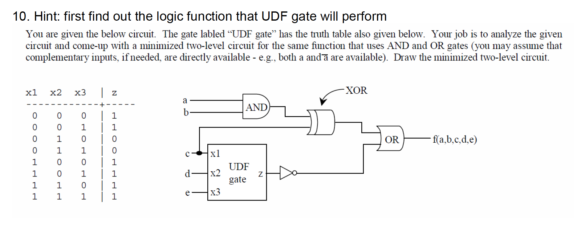 Solved 10. Hint: first find out the logic function that UDF | Chegg.com