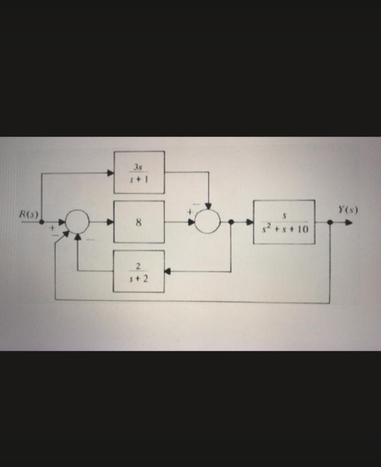 Solved reduce the following block diagram to one an open | Chegg.com