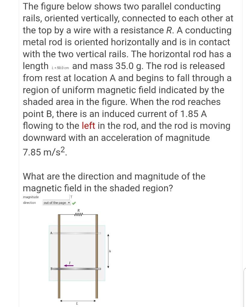 Solved The figure below shows two parallel conducting rails, | Chegg.com