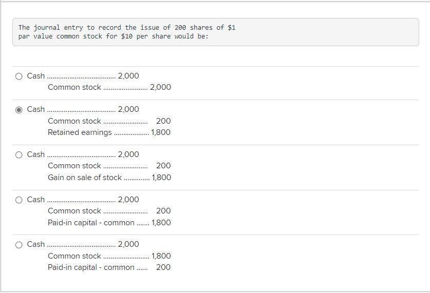 Solved The journal entry to record the issue of 200 shares | Chegg.com