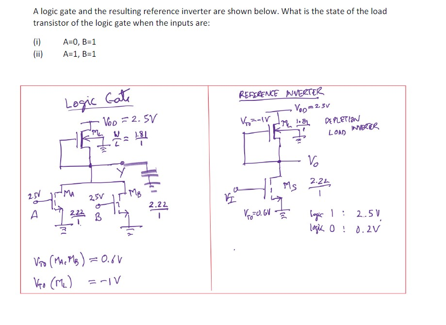 Solved A logic gate and the resulting reference inverter are | Chegg.com