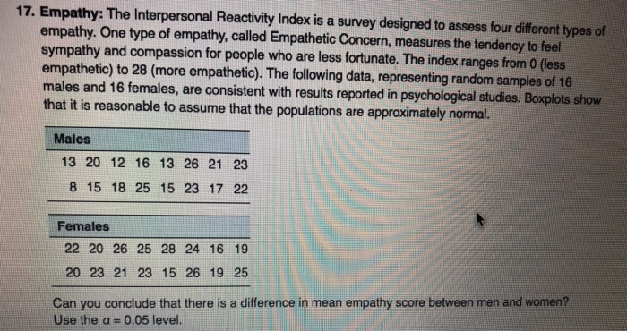 Solved 17. Empathy: The Interpersonal Reactivity Index is a | Chegg.com
