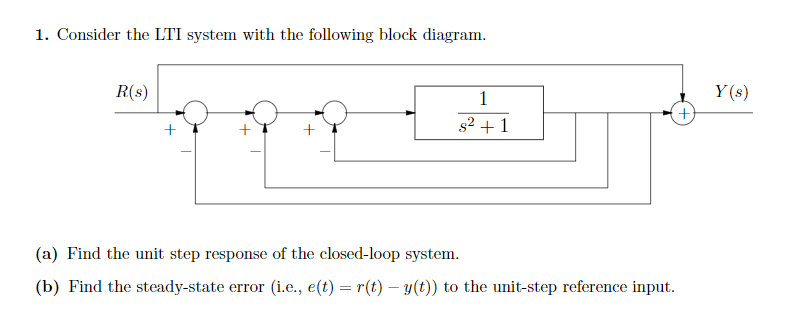 Solved 1. Consider the LTI system with the following block | Chegg.com