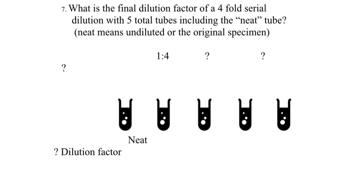 Solved 7. What is the final dilution factor of a 4 fold | Chegg.com