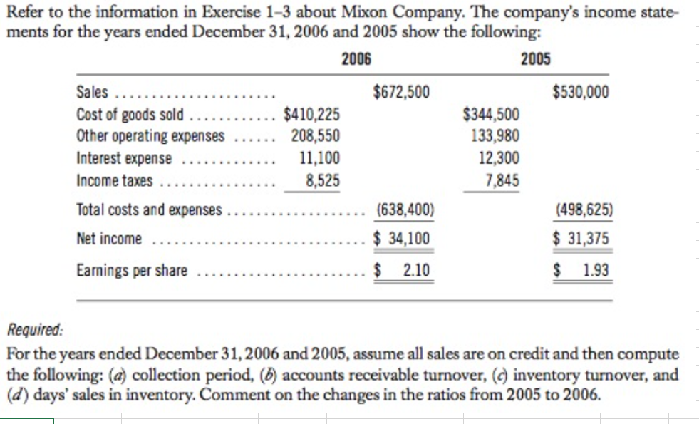Determine whether net income increased, decreased, or | Chegg.com