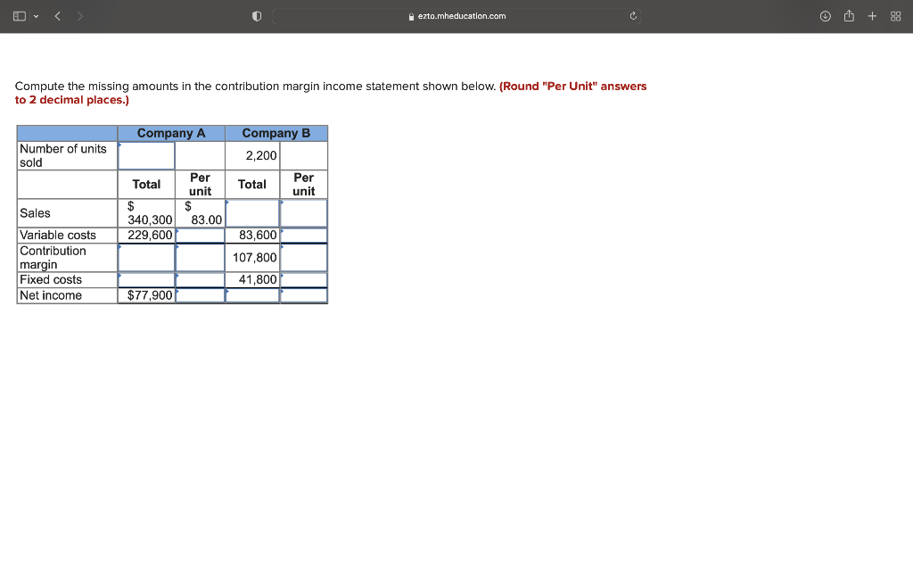 Solved Compute the missing amounts in the contribution | Chegg.com