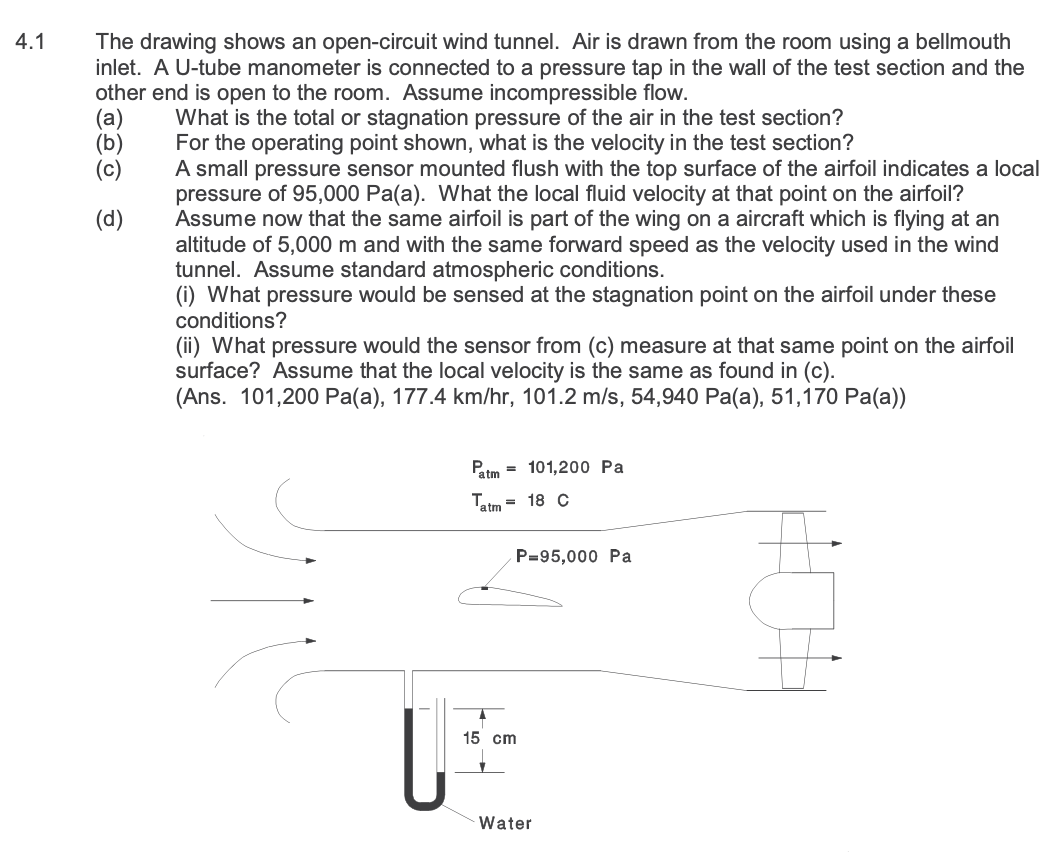 Solved 4.1 (b) (c) The drawing shows an open-circuit wind | Chegg.com