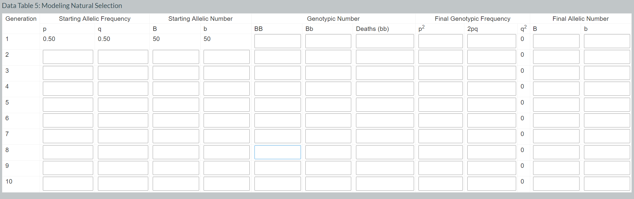 Solved Exercise 2 Modeling Natural SelectionIn this | Chegg.com
