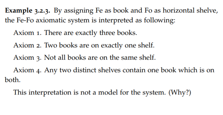 Solved Properties of Axiomatic Systems 1. Consistency A set | Chegg.com