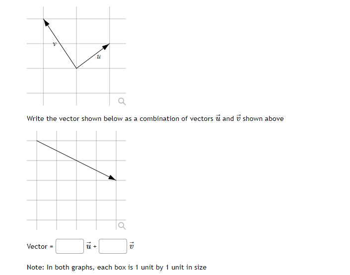 Solved U Write the vector shown below as a combination of | Chegg.com