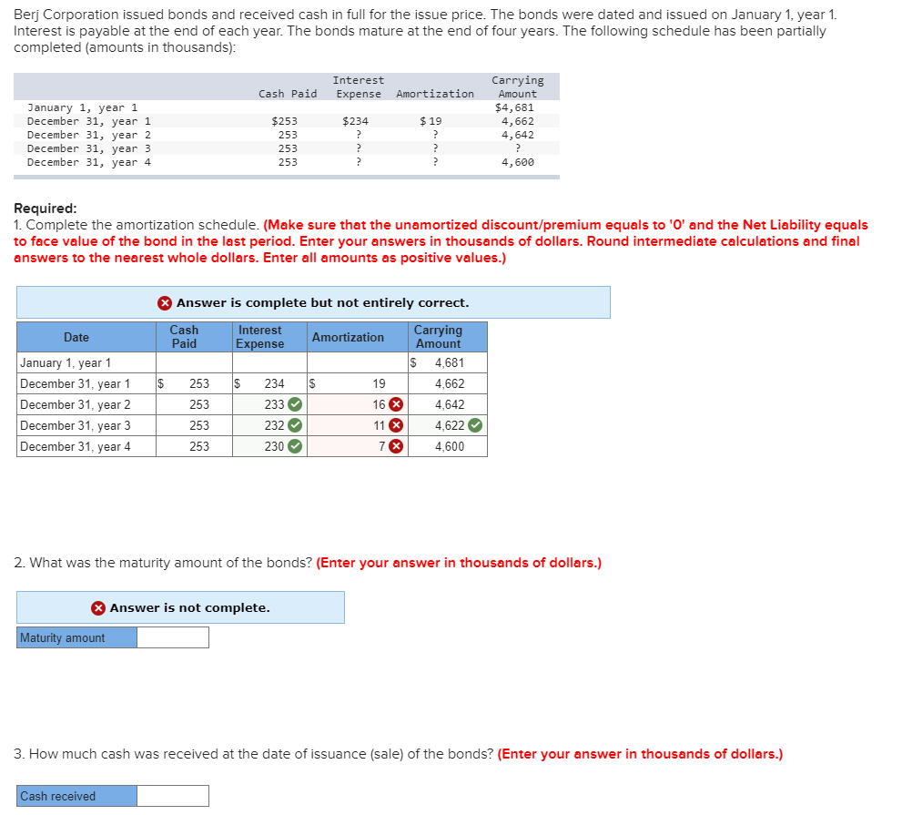 Solved 1. ﻿Complete the amortization schedule. (Make sure | Chegg.com
