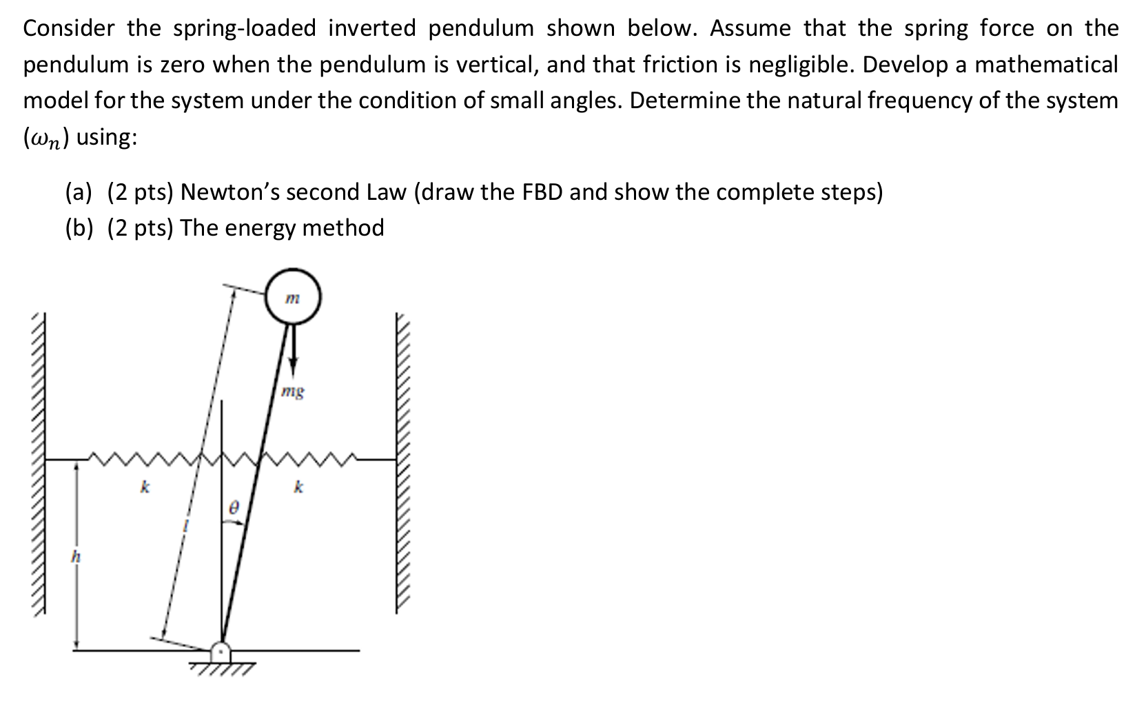 Solved Consider the spring-loaded inverted pendulum shown | Chegg.com