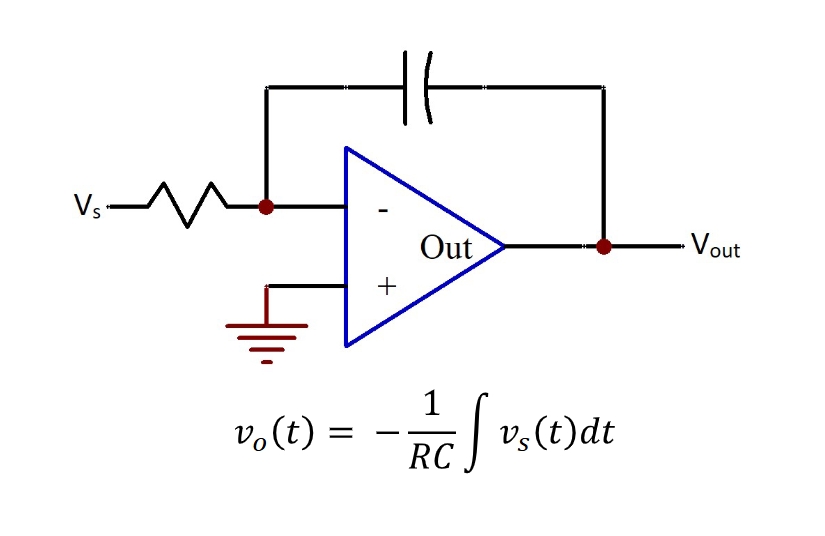 Solved The integrator in the e-Book Chapter 6 ﻿Supplemental | Chegg.com