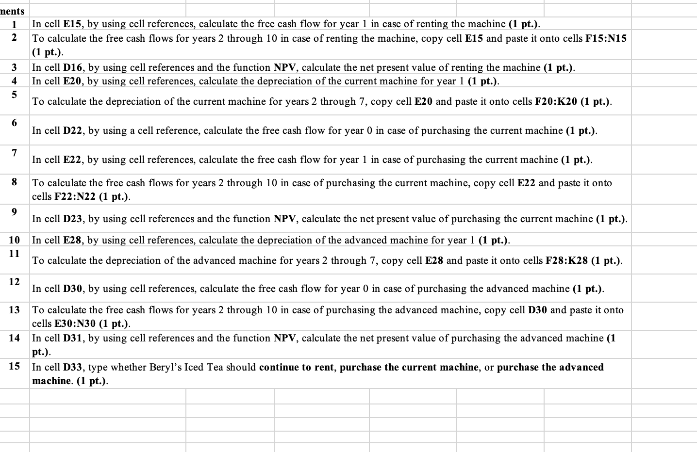 1 In Cell E15 By Using Cell References Calculate 