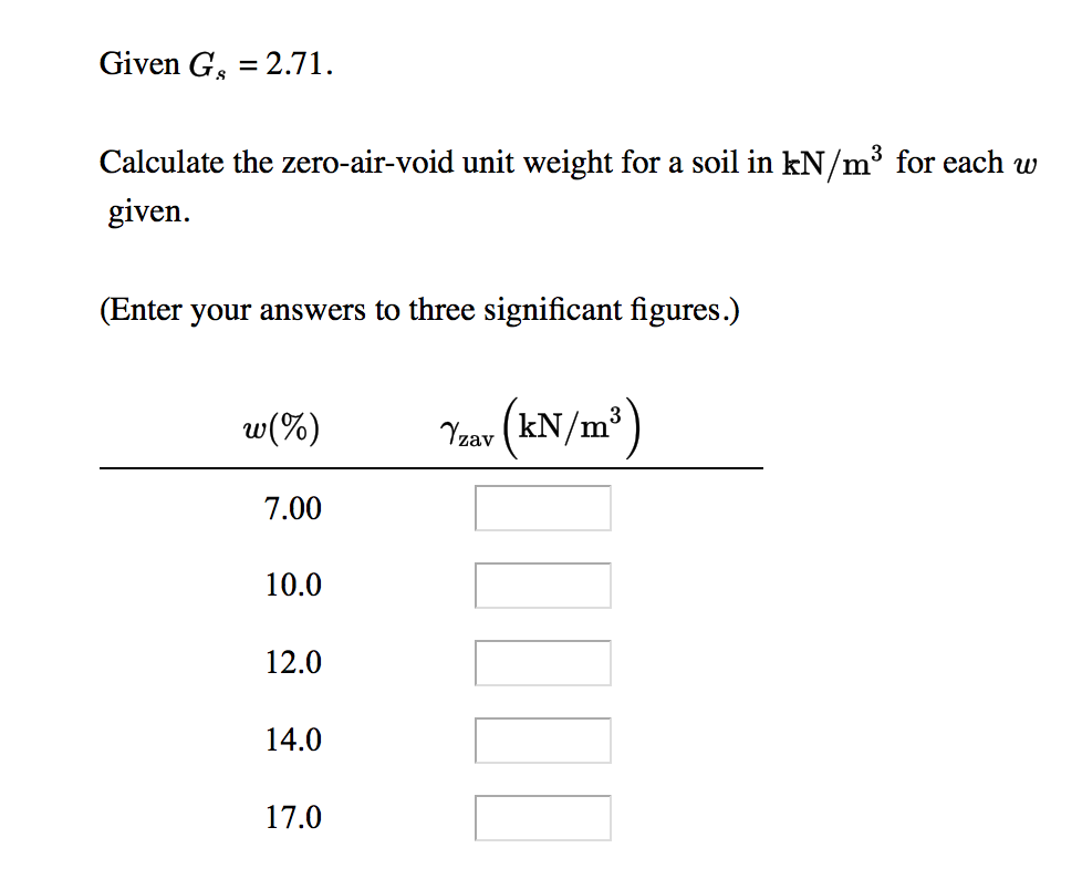 Solved Given Gs2.71 Calculate the zero-air-void unit weight | Chegg.com