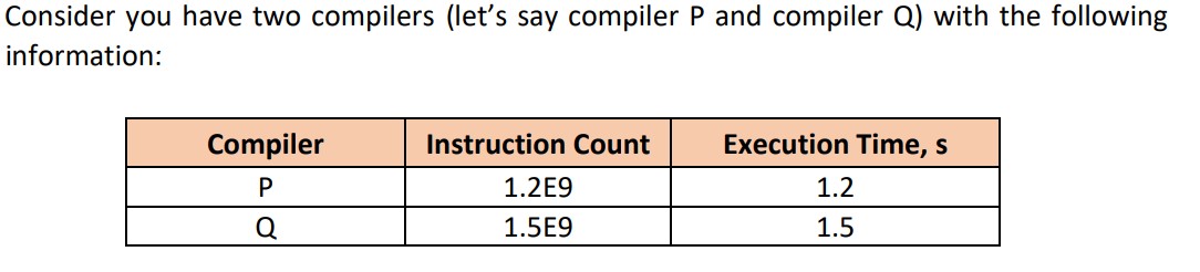 Solved If you are using any formula in your problem, specify | Chegg.com