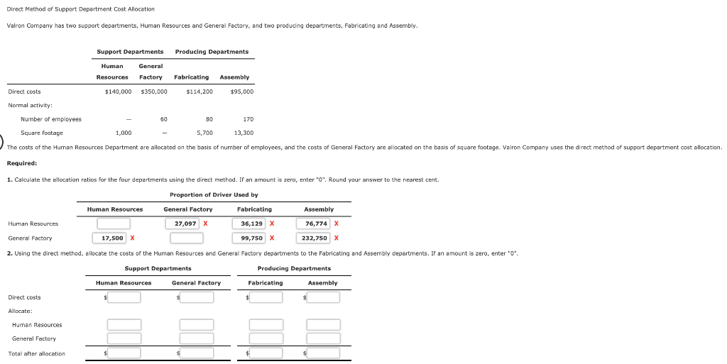 Solved Direct Method of Support Department Cost Allocation | Chegg.com
