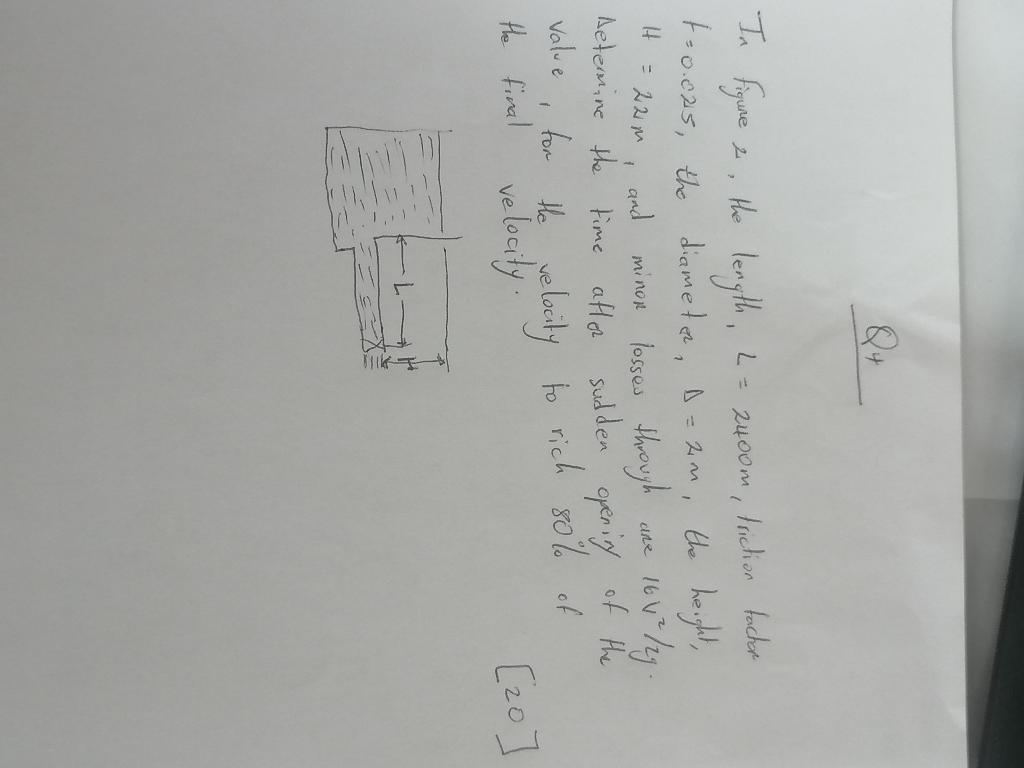 Solved Qu 2 H. = 22m are In figure e, the length, L= 2400m, | Chegg.com