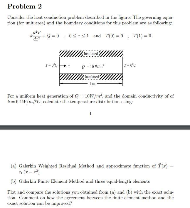 Solved Consider the heat conduction problem described in the | Chegg.com