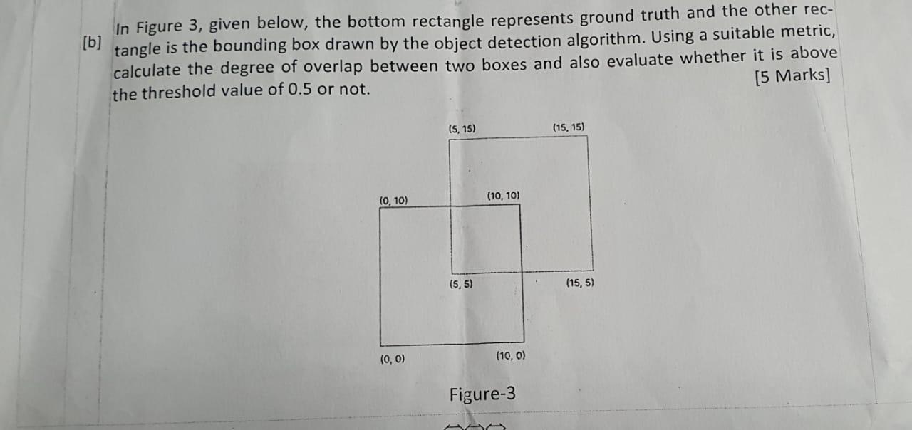 Solved In Figure 3 , given below, the bottom rectangle | Chegg.com