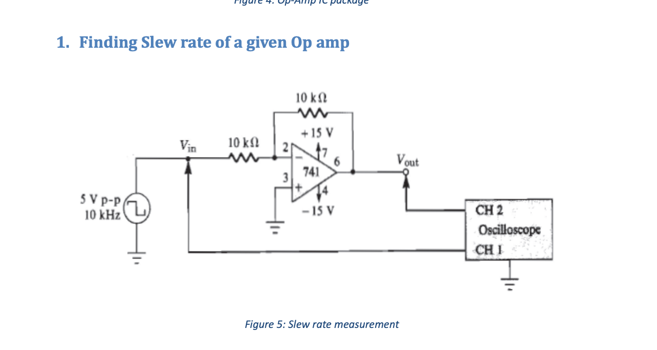 Solved 1. Finding Slew rate of a given Op amp 10 k. + 15 V | Chegg.com