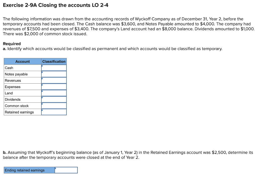 Solved Exercise 2-9A Closing the accounts LO 2-4 The | Chegg.com