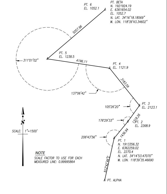 6) Use the scale factor shown and elevation factor | Chegg.com