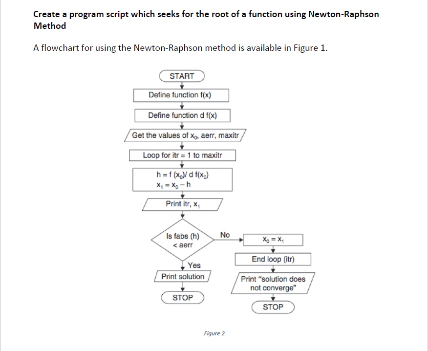Solved Create a program script which seeks for the root of a | Chegg.com